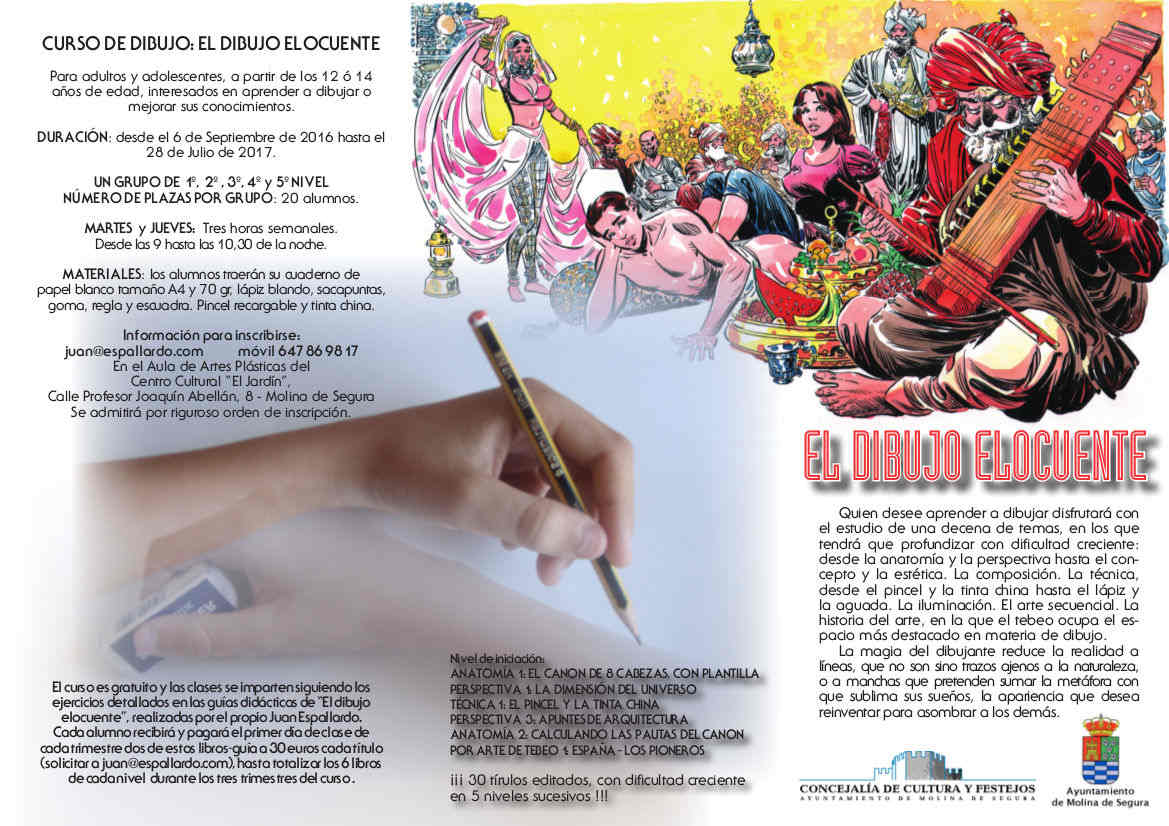 Cursos de Dibujo : El Dibujo Elocuente - La Guía W - La Guía Definitiva ...